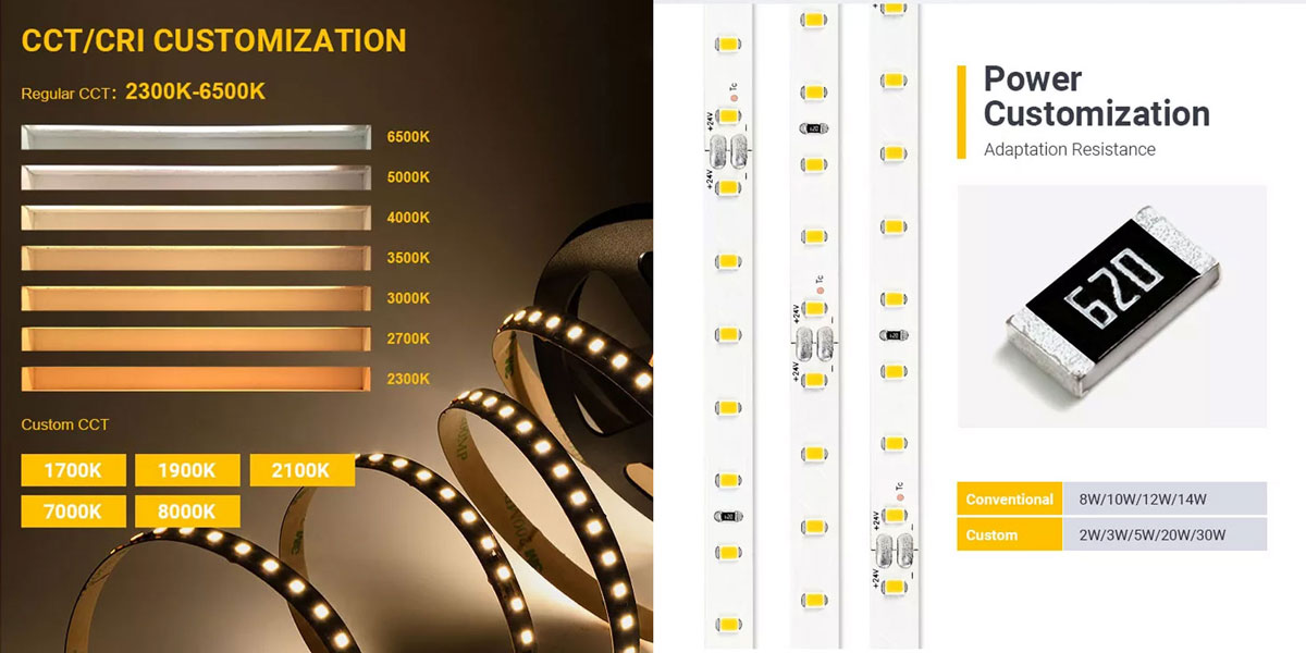 SK6812 SK6813 HD107S Intelligent LED Series - Allcoola